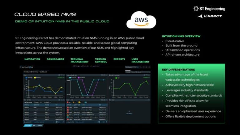 Our Story - ST Engineering iDirect