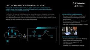 9350 Satellite Modem - ST Engineering iDirect