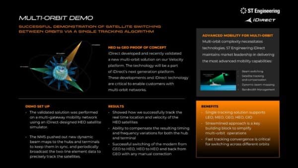 9350 Satellite Modem - ST Engineering iDirect