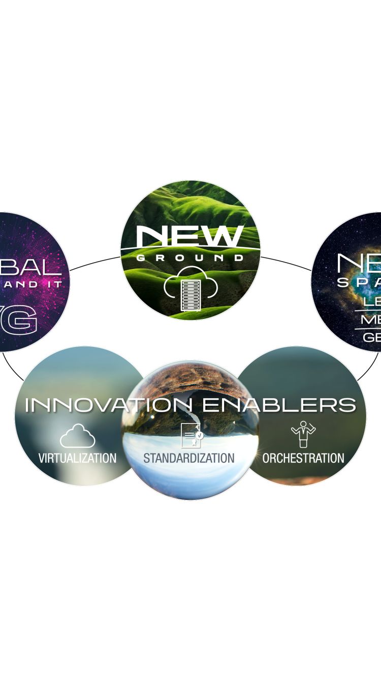 New Ground - ST Engineering iDirect